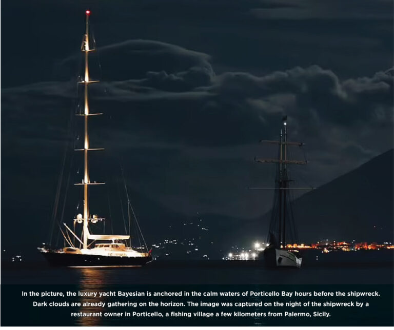 Why did the Bayesian sink? - USA Onboard